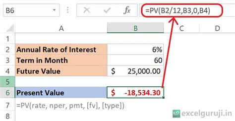 Image result for PV Function Excel