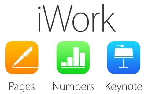 Image result for Iwork Tutorial