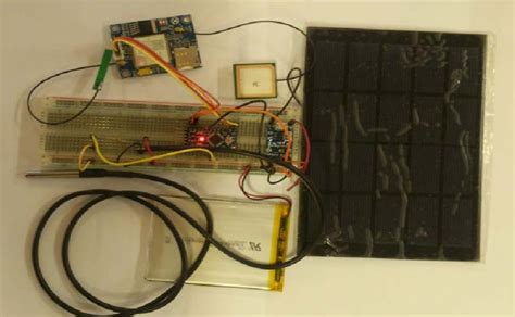 Image result for Computer Science Prototype Example