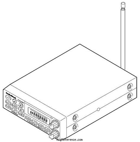 Image result for Radio Shack Pro 2096 Programming