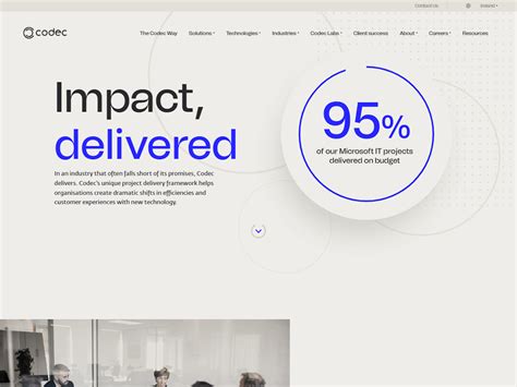 Image result for Codecs.com