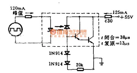 Image result for Java Clock Pulse Multiplier