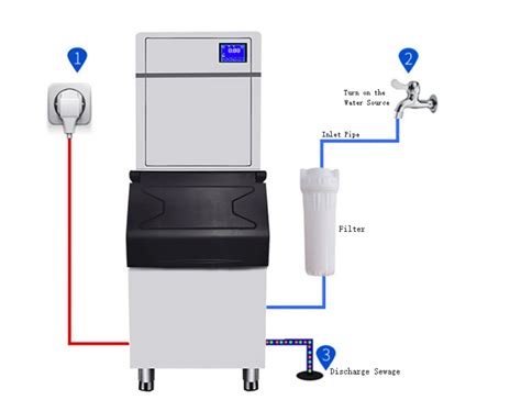 Image result for Ice Cold Air Machine