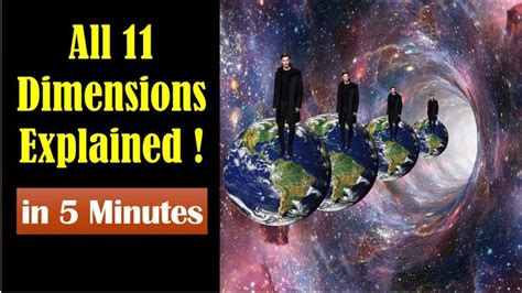 Image result for How Many Dimensions Explained