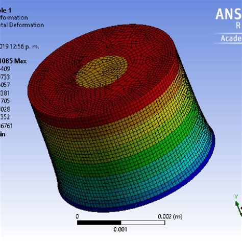 Image result for Deformed SolidWorks Simulation