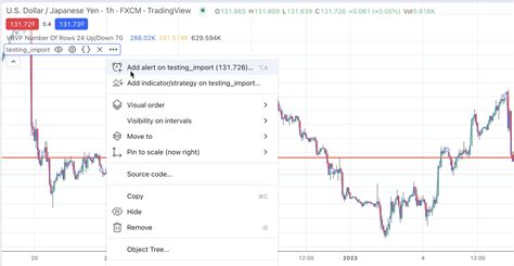Image result for Pine Script Look for Indicator in Another Script