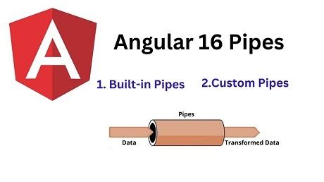 Image result for Angular Pipes Tutorial