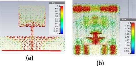 Image result for Phase Gradient Metasurface