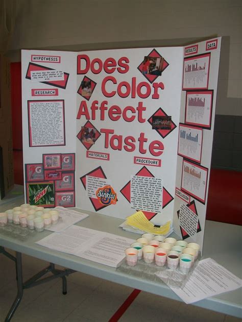 Image result for Taste Science Fair Project