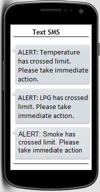 Image result for Fault Detection Alert