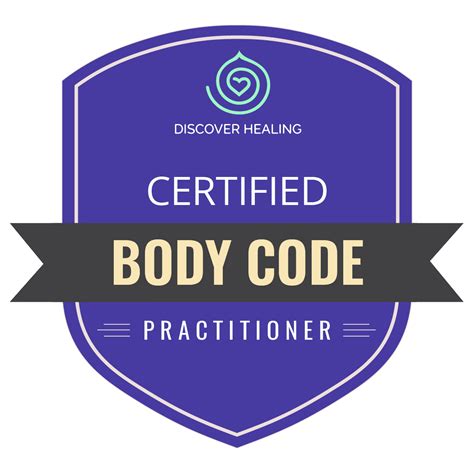 Image result for How to Start Body Code Session