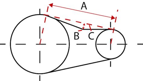 Image result for Belt Deflection Force Formula