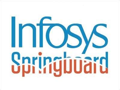Image result for Infosys Springboard Specilaization
