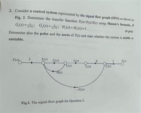 Image result for Control Systems Graph with Contiuous Squiggles