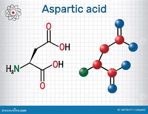 Image result for ASP Structure
