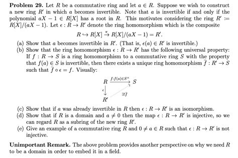 Image result for Commutative Ring