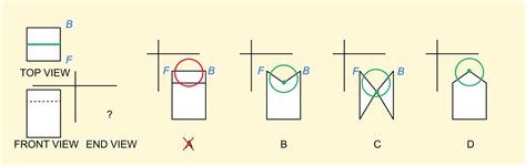 Image result for Dat Do Key Push