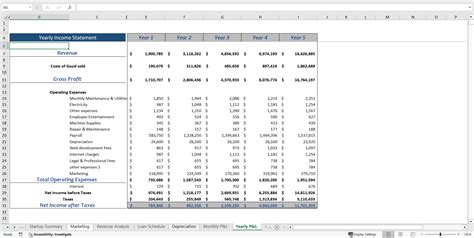 Image result for Excel Financial Model
