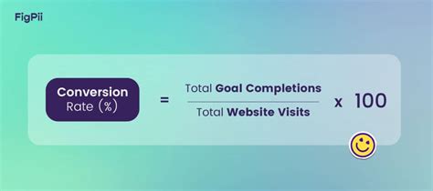 Image result for Calculate Conversion Rate Formula