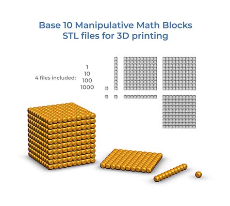 Image result for Multiplication Math Manipulatives
