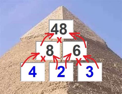 Image result for Multiplication Pyramid Worksheet
