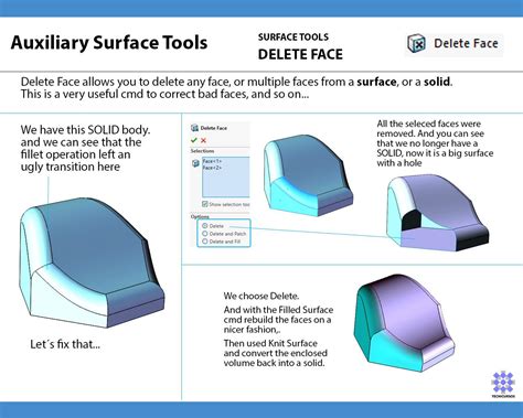 Image result for SolidWorks Surfacing Tutorials