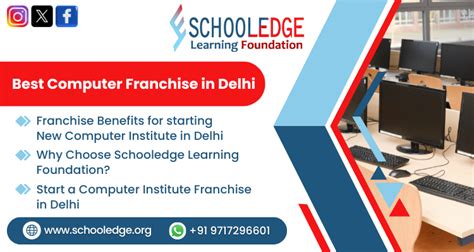 Image result for DFA Computer Course Syllabus