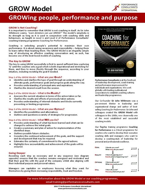 Image result for Grow Model Worksheet PDF