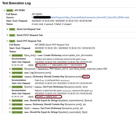 Image result for API Automation Using Robot Framework