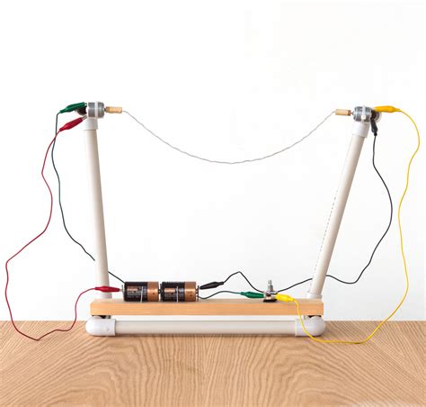 Image result for String Wave Machine for Beginners