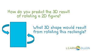 Image result for Rotating 3D Shapes