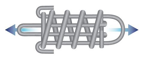 Image result for Extension of Spring Required Practical