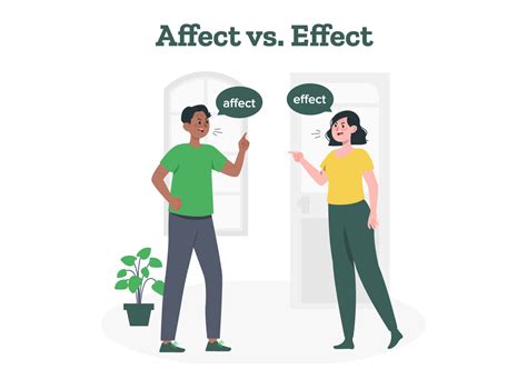 Image result for Affect vs Effect