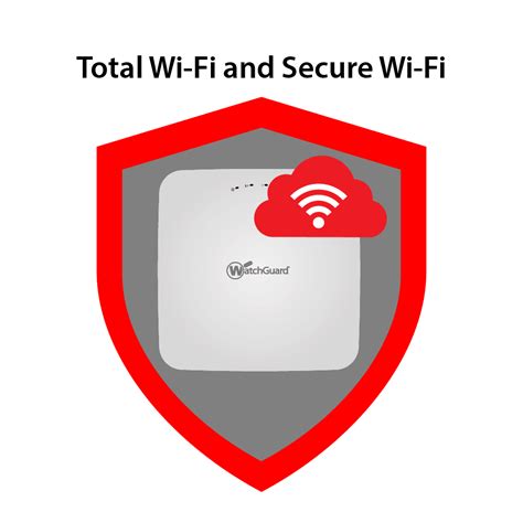 Image result for WatchGuard Enable Disable Internet