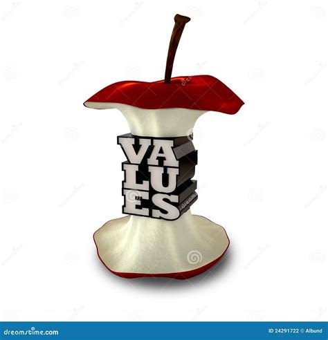 Image result for Apple Core Values