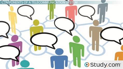 Image result for Teleccommunication System