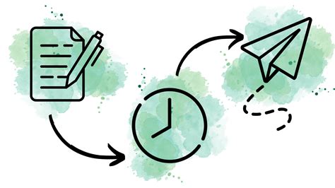 Image result for Process Streamlining Template