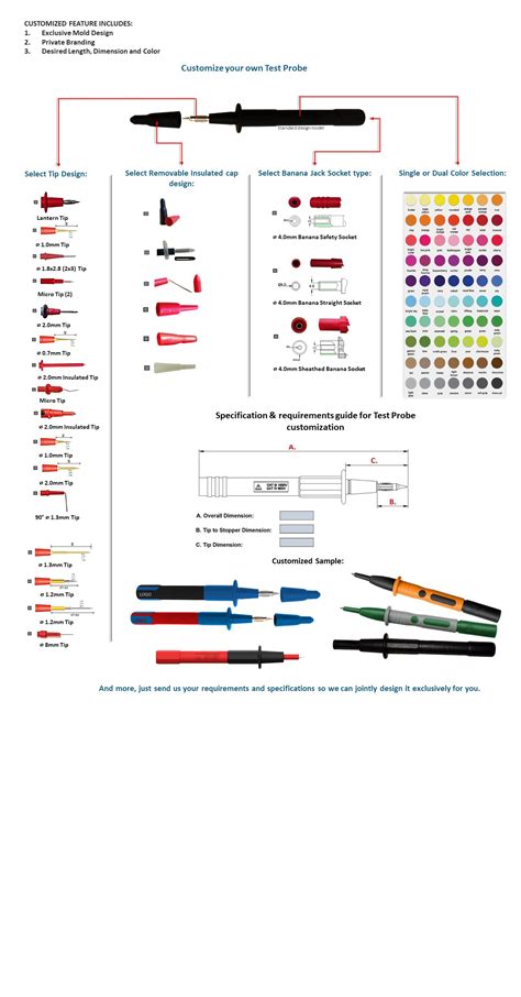 Image result for AutoProbe Machine