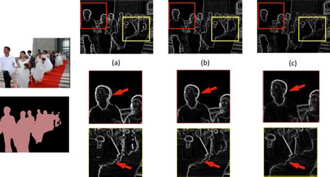 Image result for Edge Router in Network Map