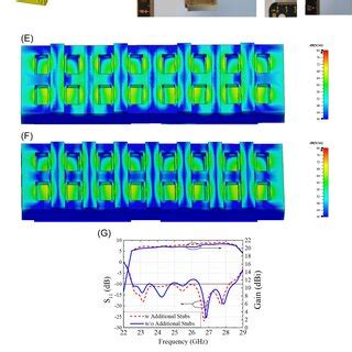 Image result for Overlapping Subarray