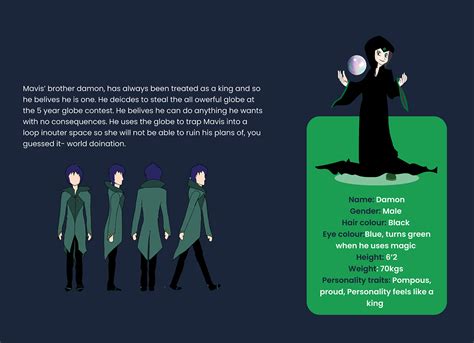 Image result for Game Loop Design