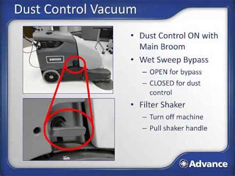 Image result for SW900 Programming