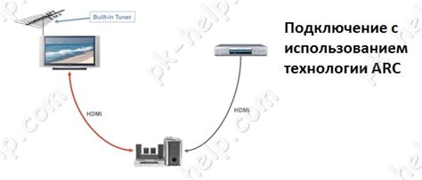 Image result for Decoder Off Yamaha