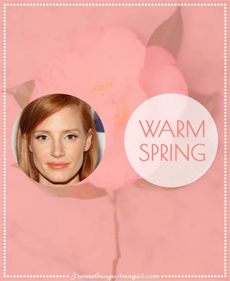 Image result for Eye Pattern Warm Spring