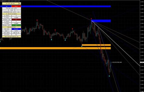 Image result for Fast Signals EX4