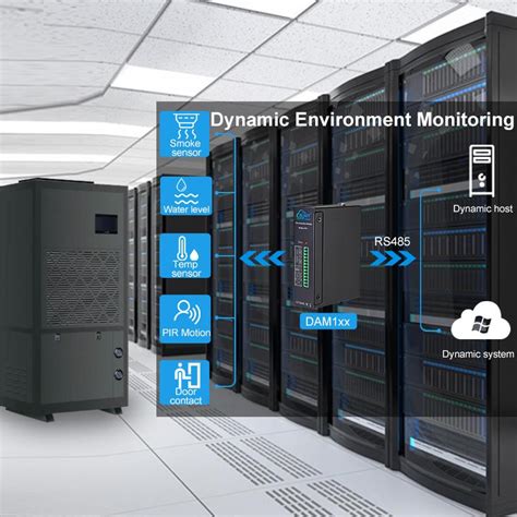 Image result for Modbus Module