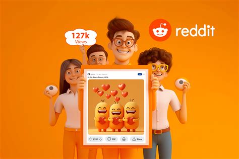 Image result for Reddit Post keyFeatures