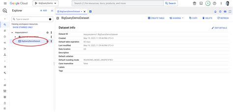 Image result for Google BigQuery Explained