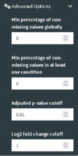 Image result for Fragpipe DDA Quant Tutorial