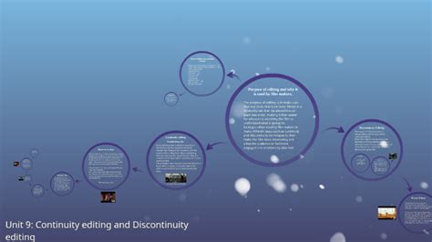 Image result for Discontinuity Editing Examples